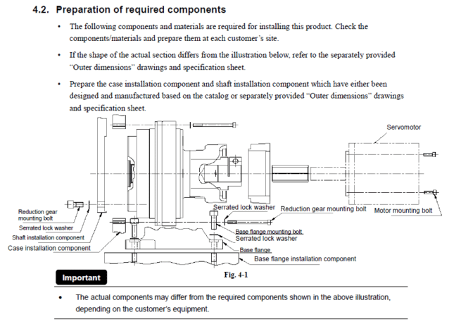 How to Install a Nabtesco Gearbox | Nabtesco Motion Control